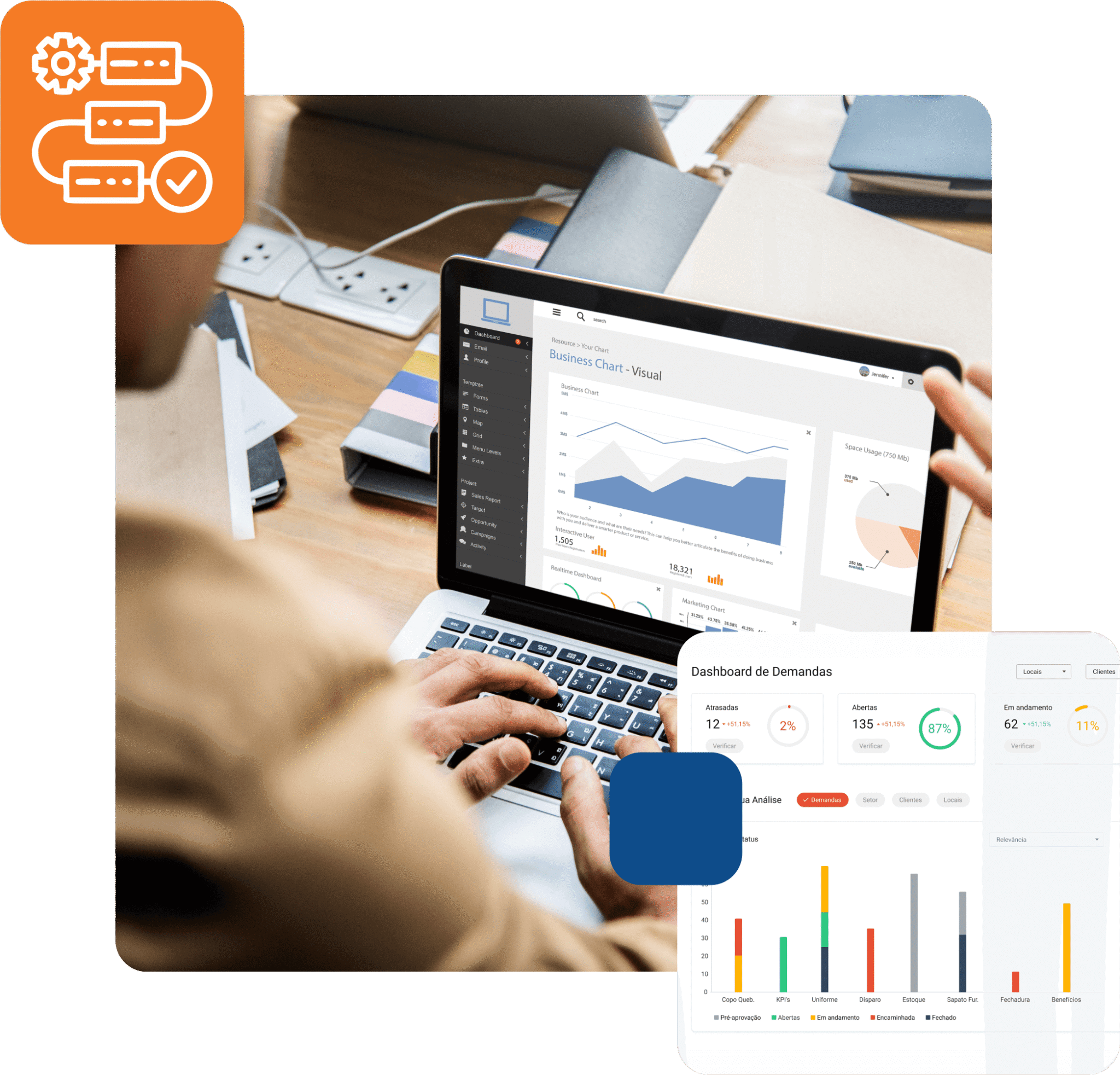 Sistema de Controle de Ronda FindMe: Segurança e Eficiência - Solução ...